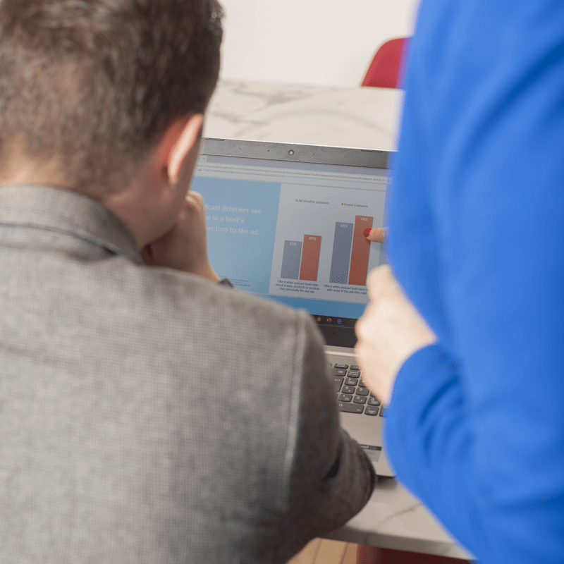 Content Testing - Signal Hill Insights