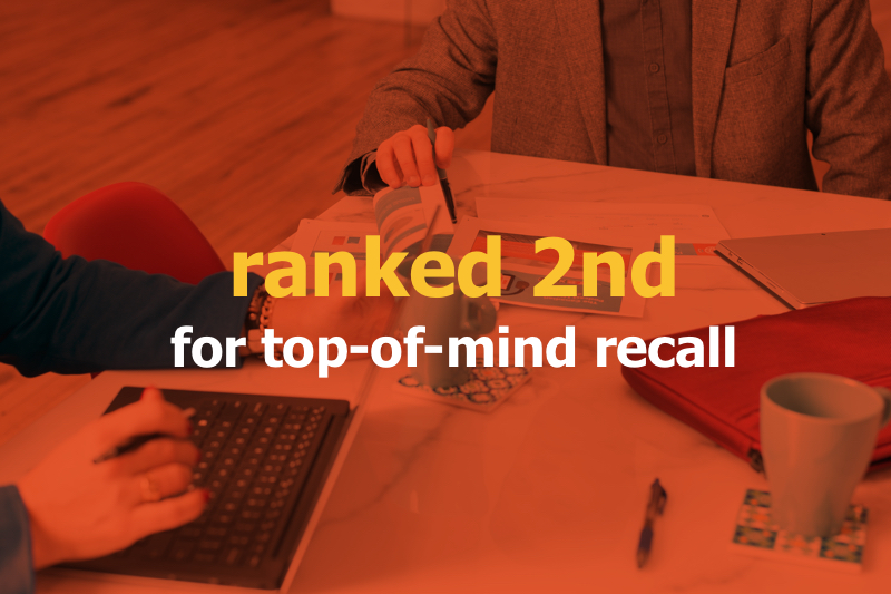 Case Study: Brand Lift Study 5 - Signal Hill Insights