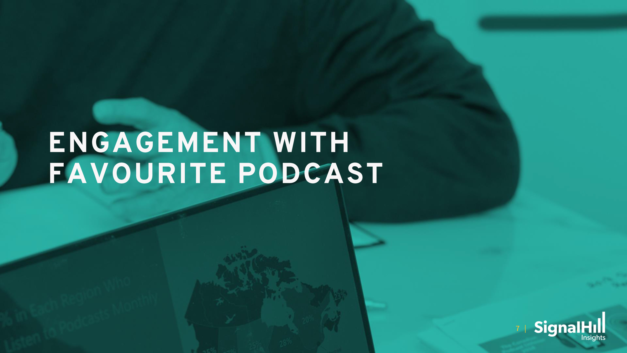 Podcast Engagement Study - Signal Hill Insights