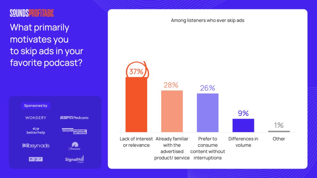 You Should Care How Listeners Feel About Your Podcast Ads - Signal Hill ...